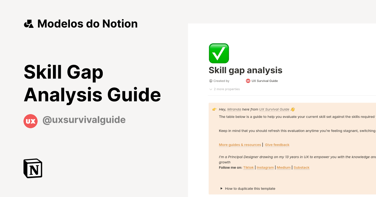 Modelo Skill Gap Analysis Guide | Marketplace do Notion