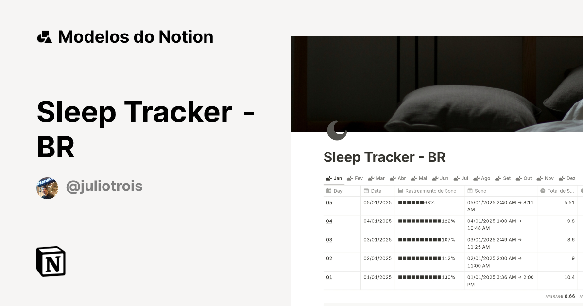 Sleep Tracker - BR Modelo por Julio Trois | Marketplace do Notion