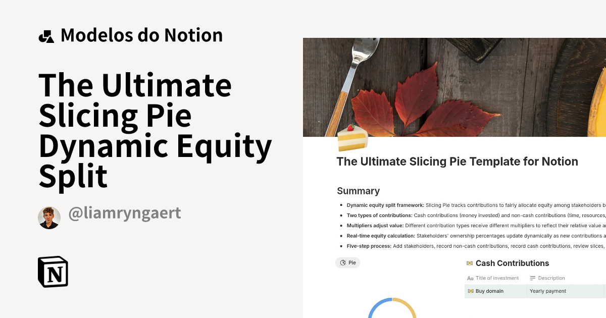 The Ultimate Slicing Pie Dynamic Equity Split Modelo por Liam Ryngaert | Marketplace do Notion