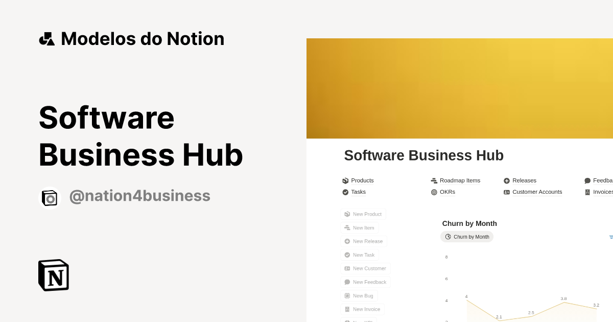 Modelo Software Business Hub | Marketplace do Notion