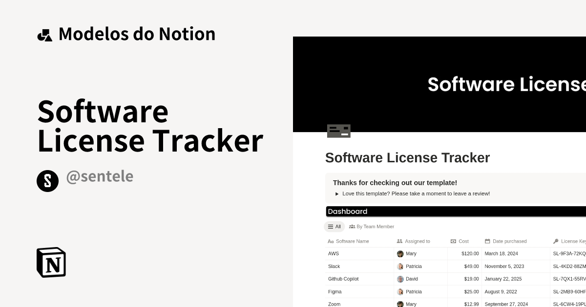 Software License Tracker Modelo por Sentele | Marketplace do Notion