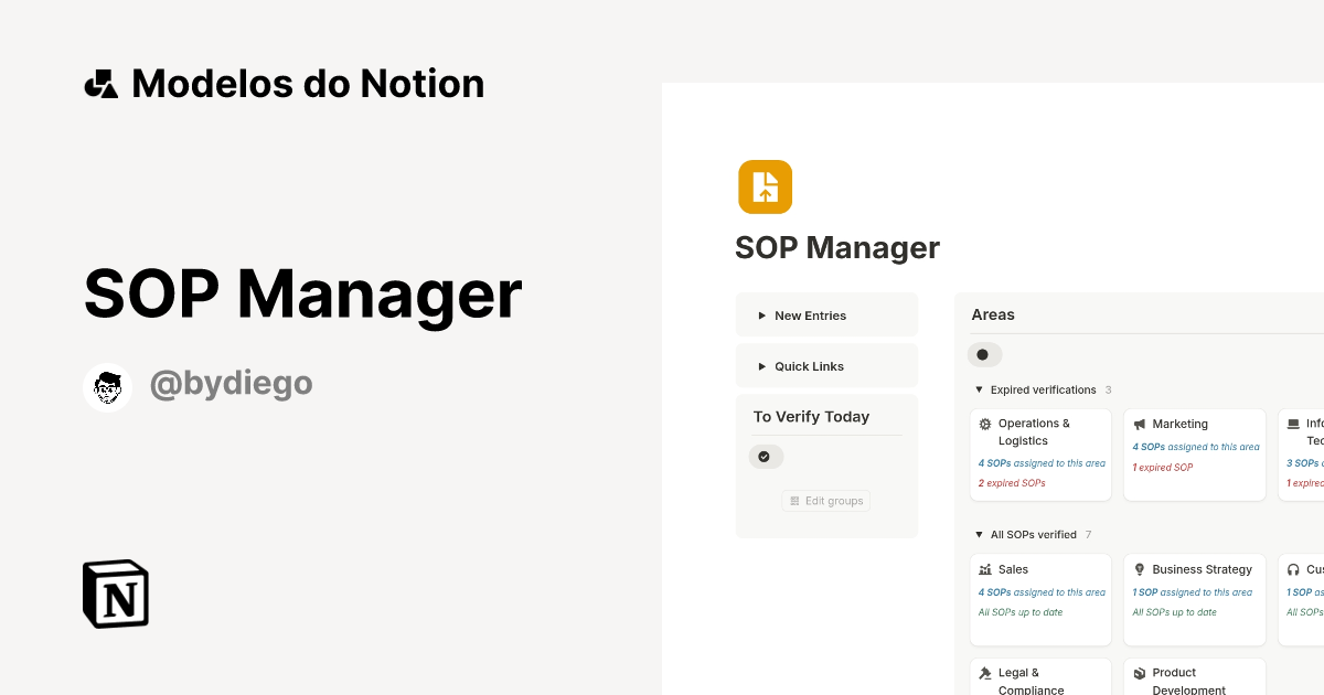 Modelo SOP Manager | Marketplace do Notion