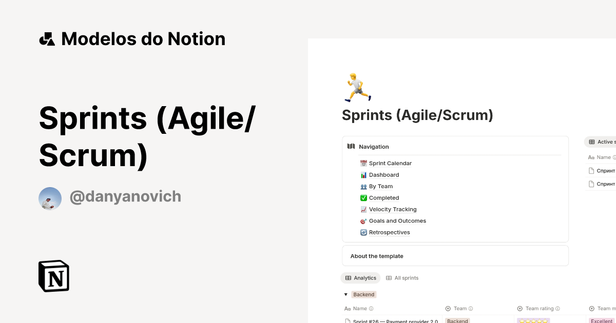 Modelo Sprints (Agile/Scrum) | Marketplace do Notion