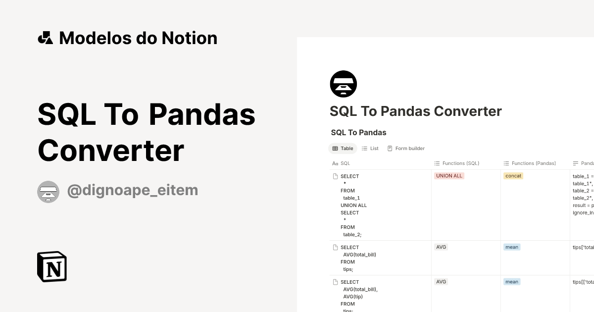 Modelo SQL To Pandas Converter | Marketplace do Notion