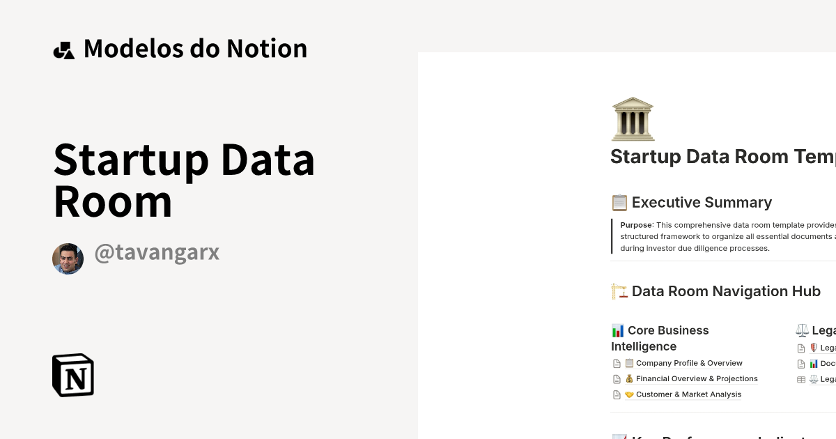 Startup Data Room Modelo por Mohammad Hossein Tavangar | Marketplace do Notion