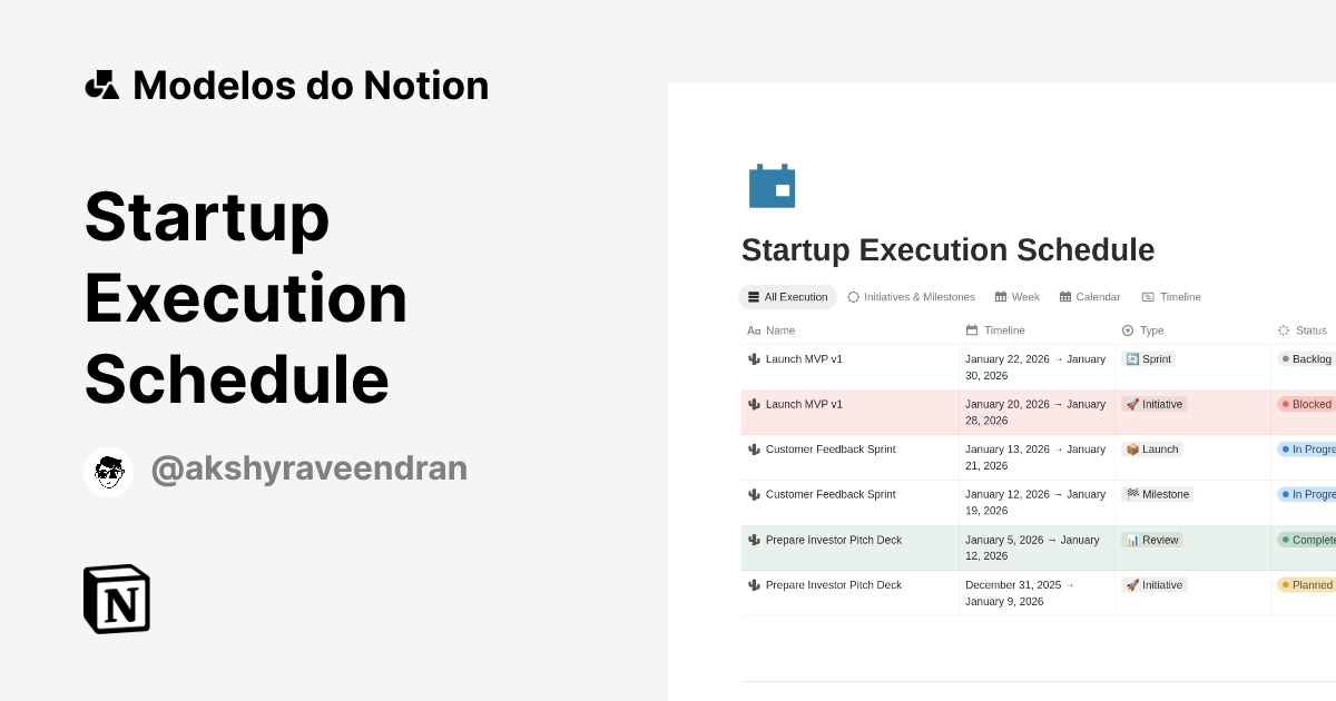 Modelo Startup Execution Schedule | Marketplace do Notion