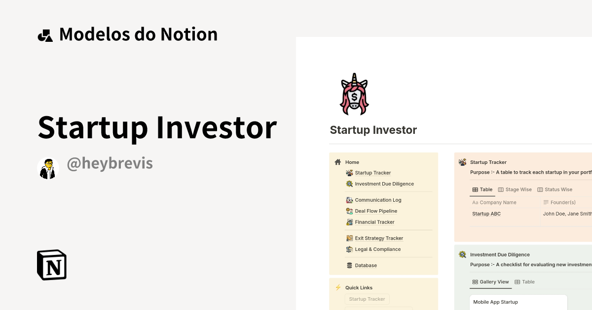 Startup Investor Modelo por heybrevis | Marketplace do Notion