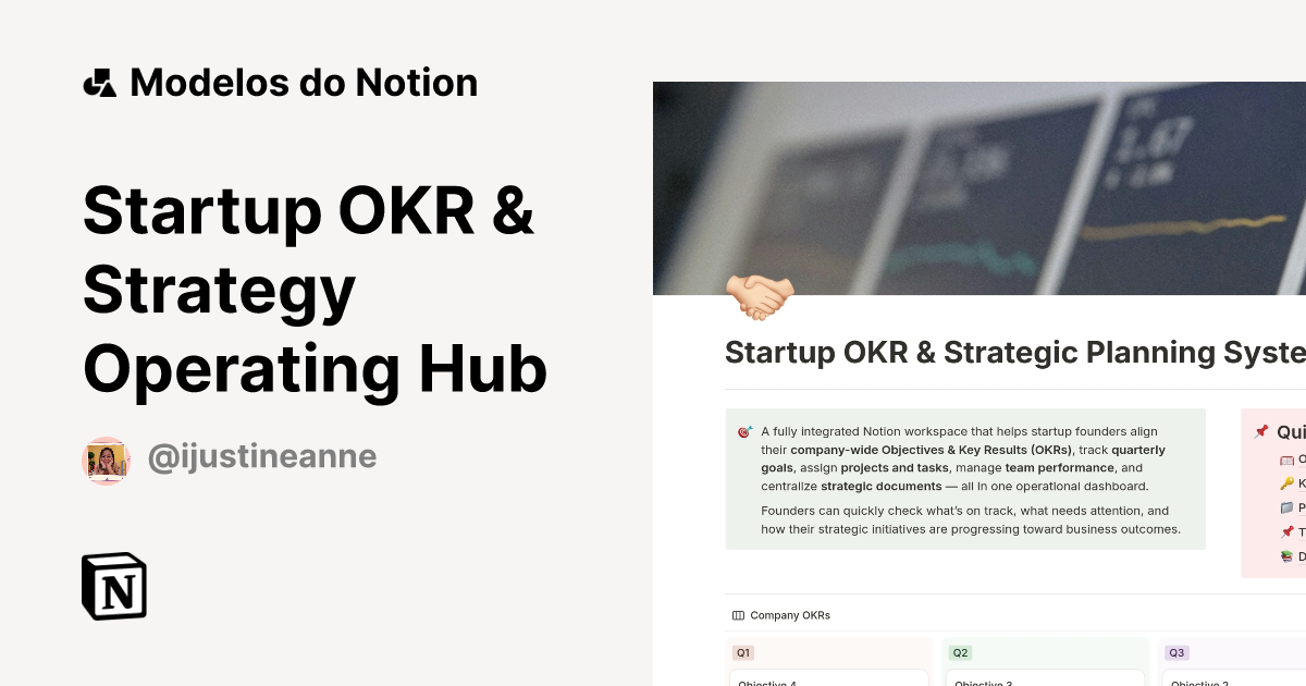 Modelo Startup OKR & Strategy Operating Hub | Marketplace do Notion