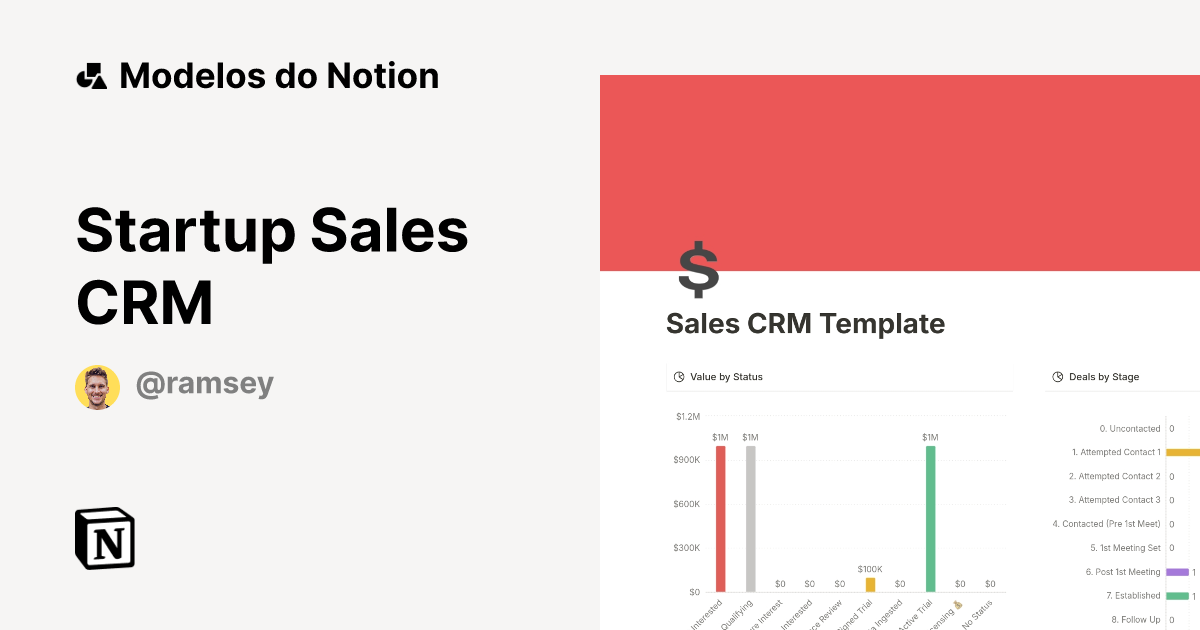 Modelo Startup Sales CRM | Marketplace do Notion