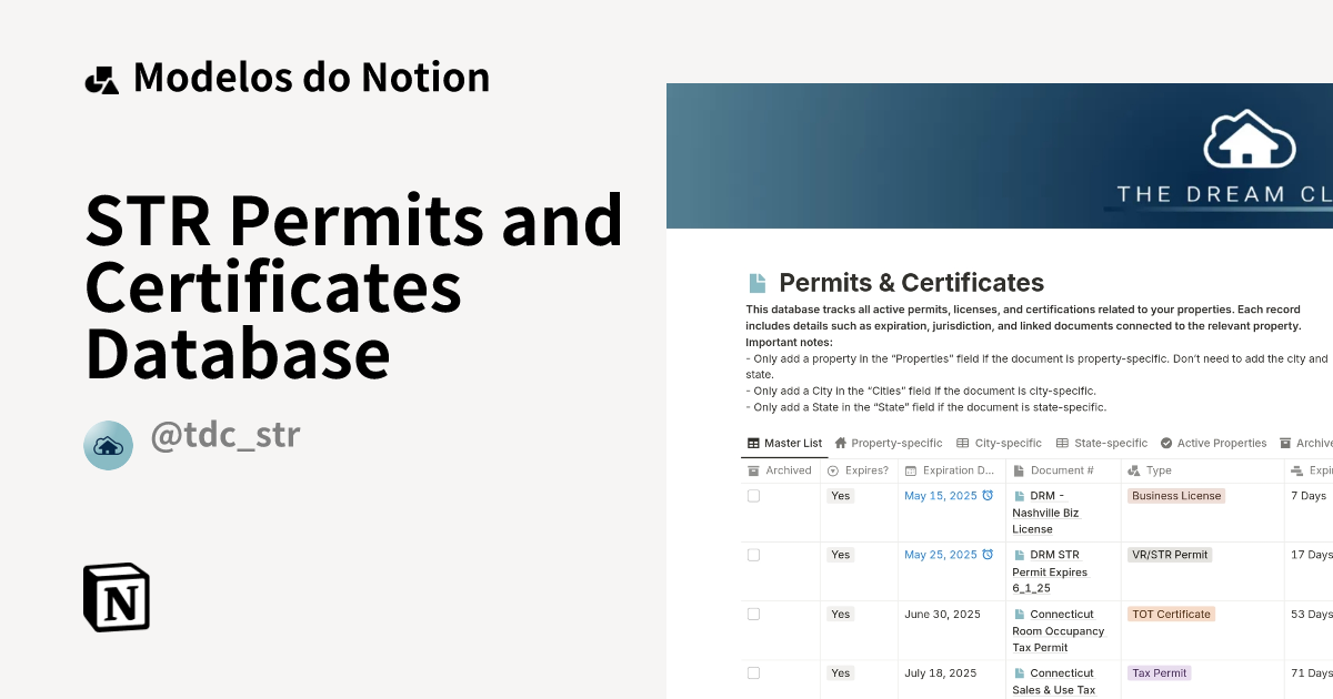 STR Permits and Certificates Database Modelo por The Dream Club STR ...