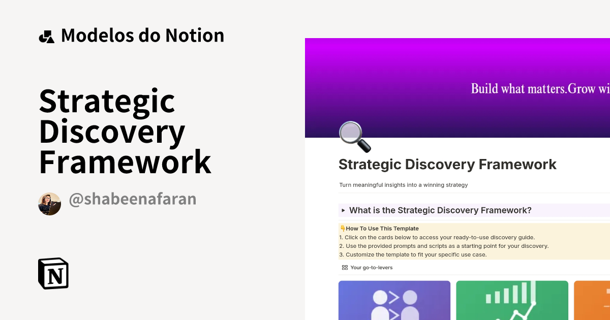 Modelo Strategic Discovery Framework | Marketplace do Notion
