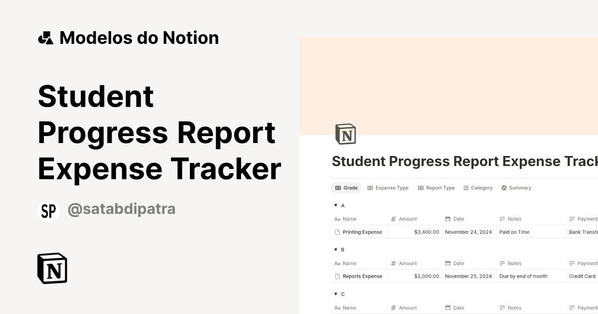 Student Progress Report Expense Tracker Modelo por Satabdi Patra ...
