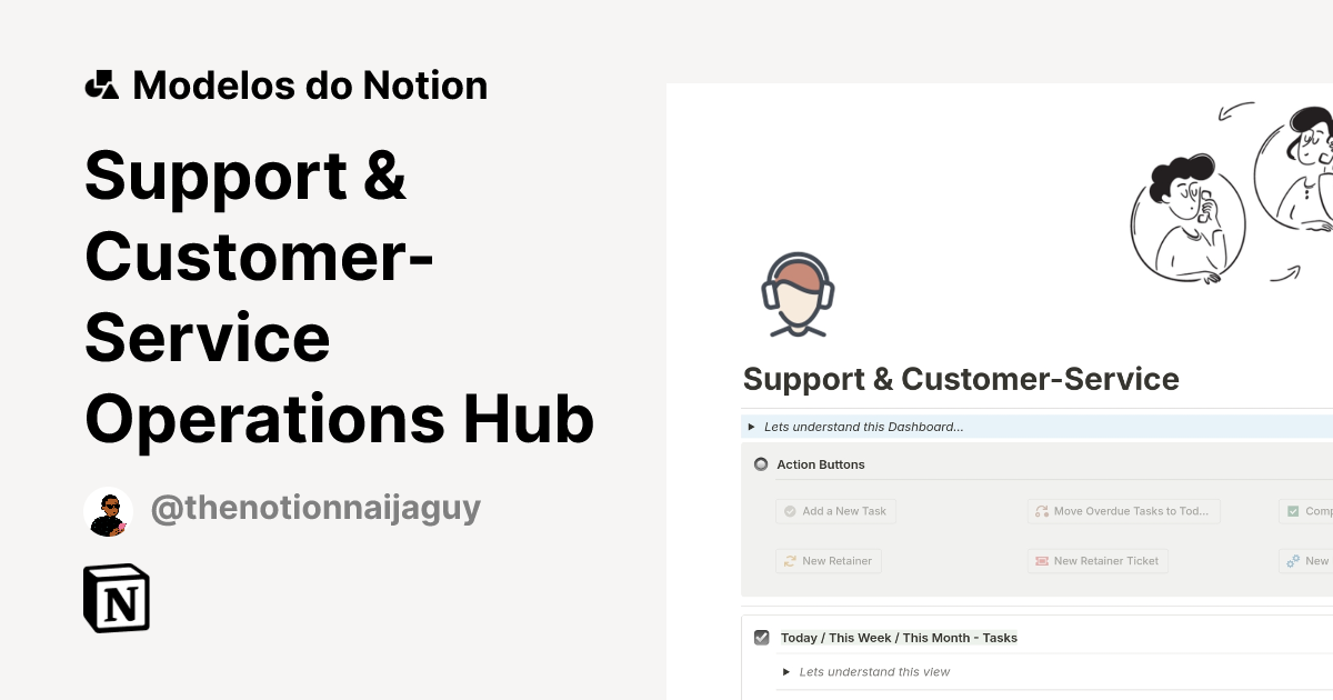 Modelo Support & Customer-Service Operations Hub | Marketplace do Notion