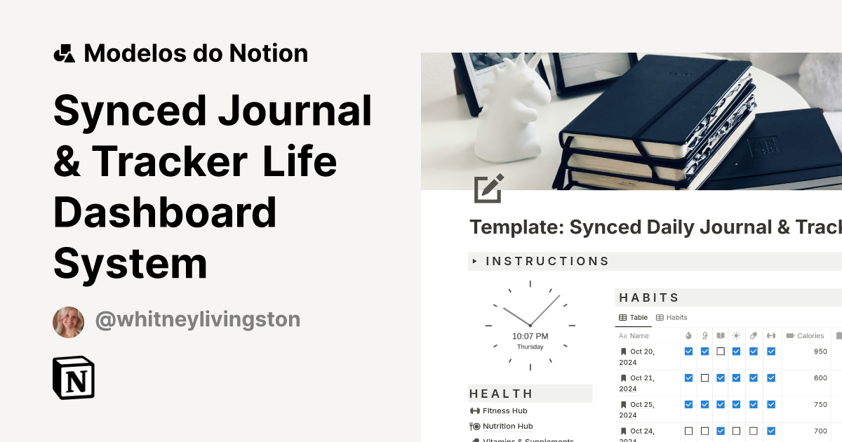 Synced Journal & Tracker Life Dashboard System Modelo por ...