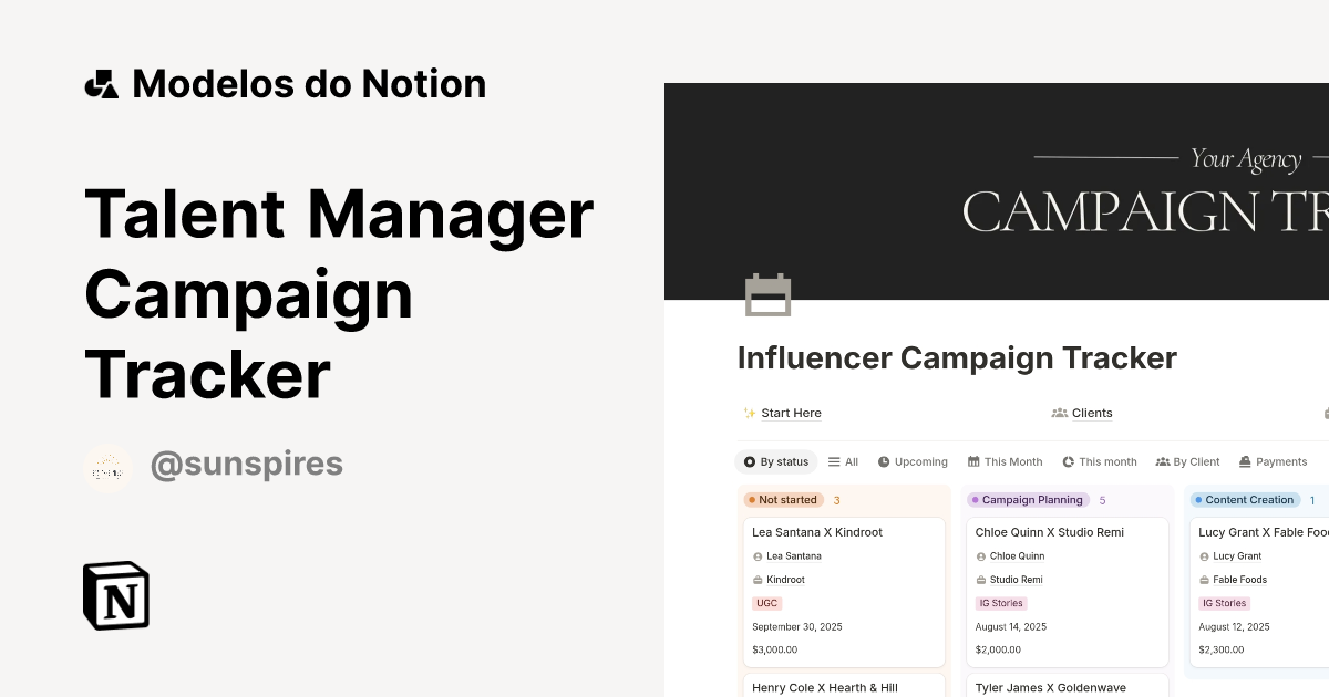 Modelo Talent Manager Campaign Tracker | Marketplace do Notion