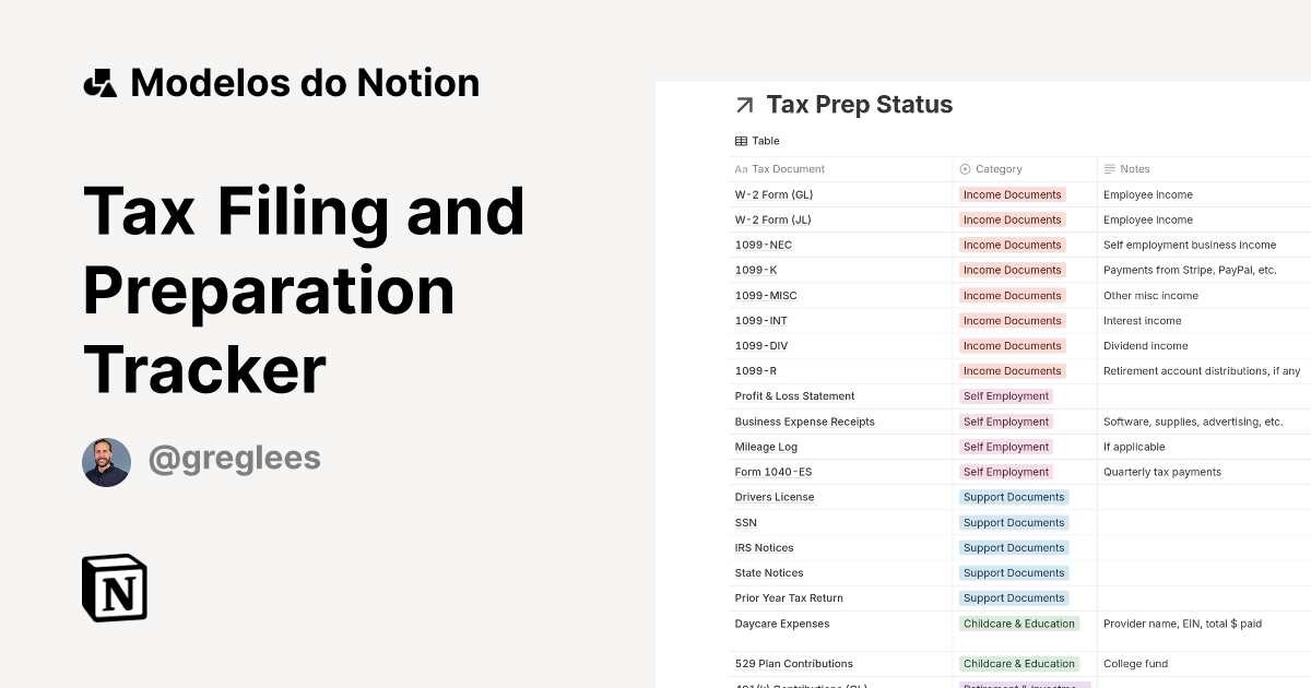 Modelo Tax Filing and Preparation Tracker | Marketplace do Notion