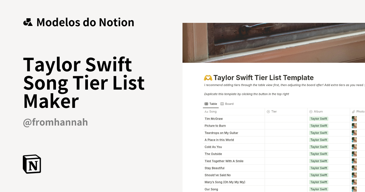 Taylor Swift Song Tier List Maker Modelo por Hannah | Marketplace do Notion