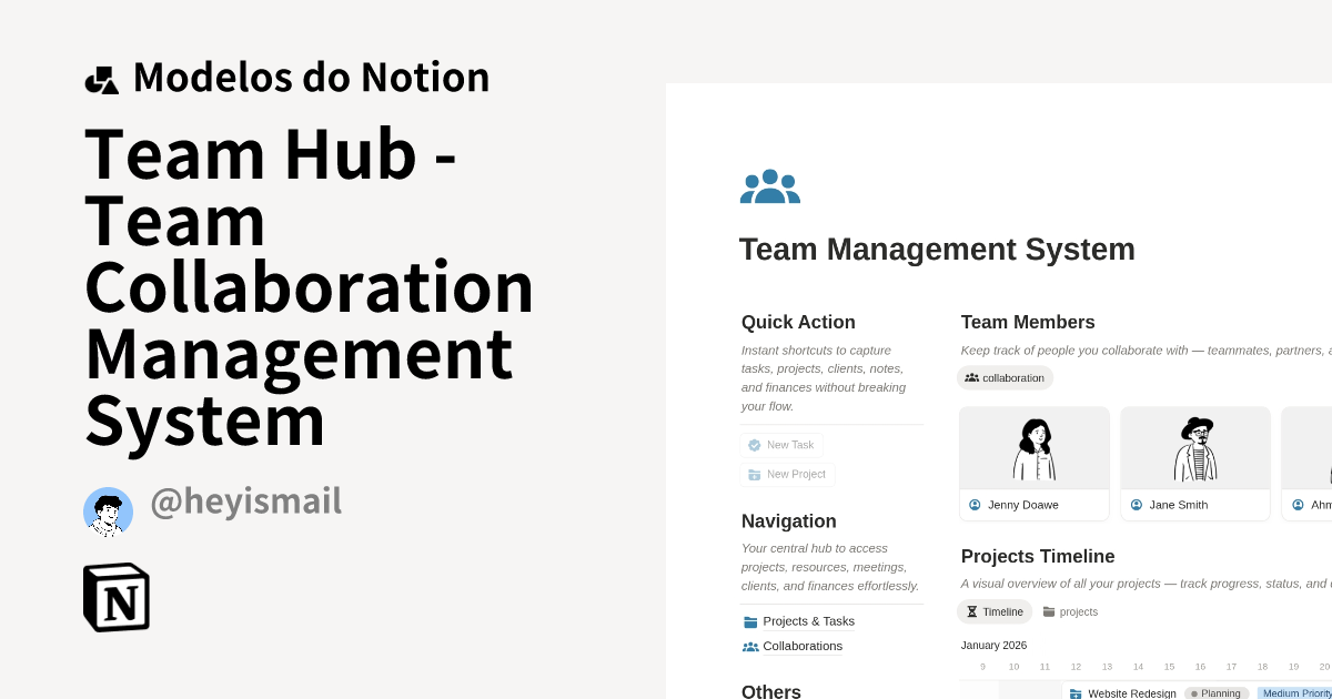 Modelo Team Hub - Team Collaboration Management System | Marketplace do ...