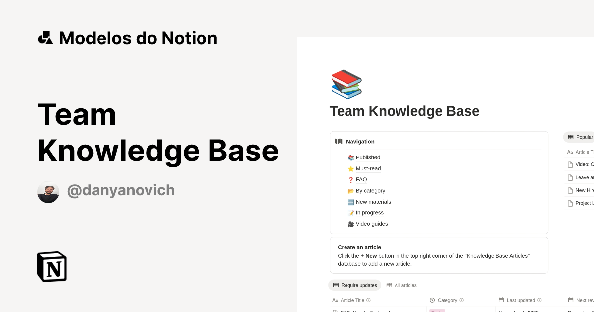 Team Knowledge Base Modelo por danyanovich | Marketplace do Notion