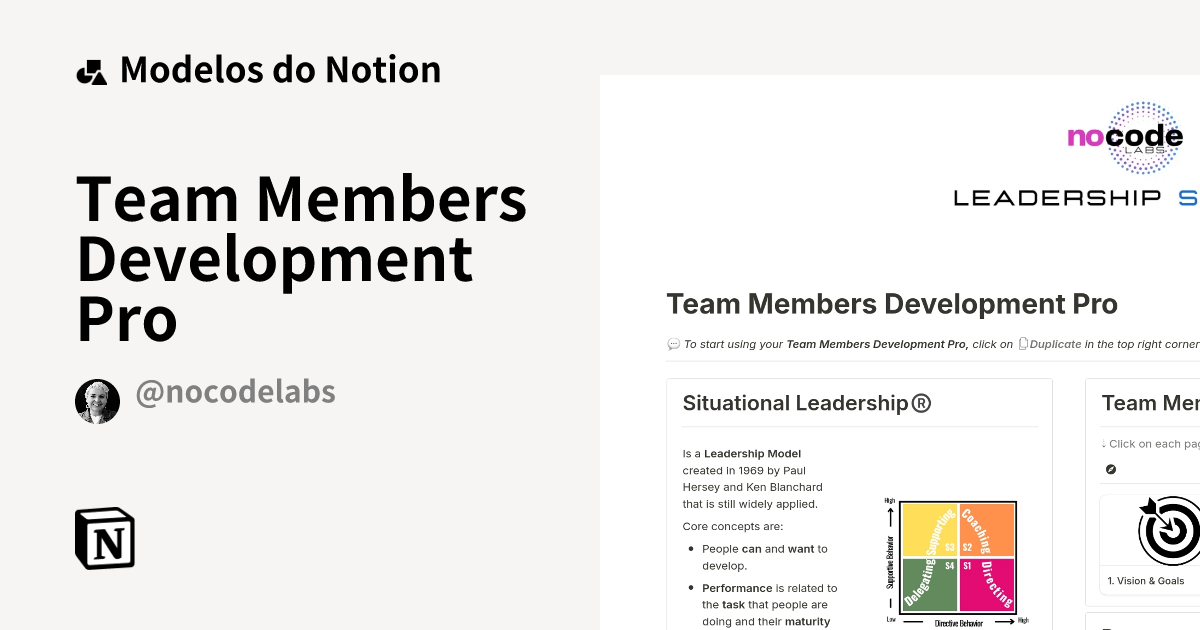 Modelo Team Members Development Pro | Marketplace do Notion