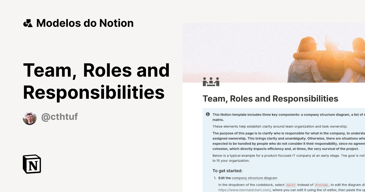 Team, Roles and Responsibilities Modelo por Sergey Yarlov | Marketplace ...