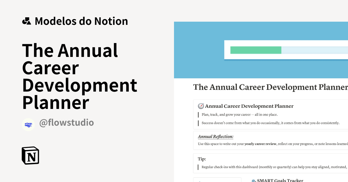 Modelo The Annual Career Development Planner | Marketplace do Notion