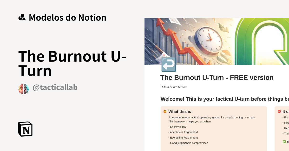 The Burnout U-Turn Modelo por The Tactical Lab | Marketplace do Notion