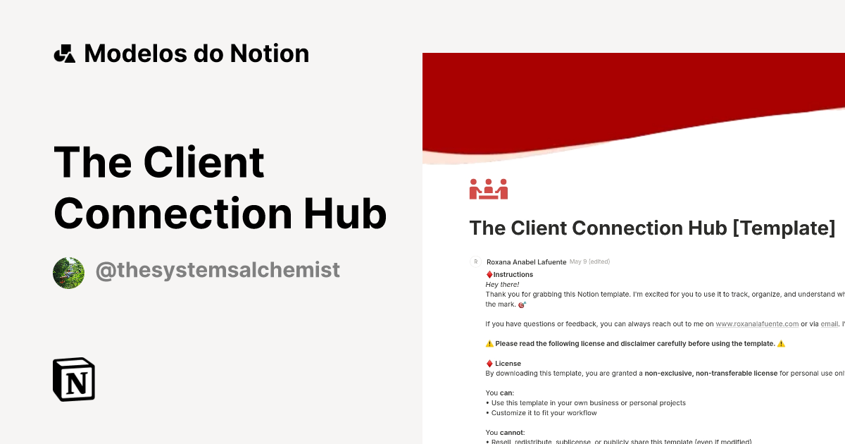 The Client Connection Hub Modelo por The Systems Alchemist ...