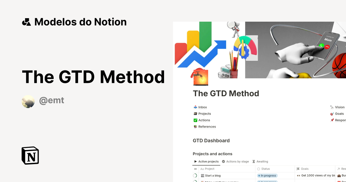 Modelo The GTD Method | Marketplace do Notion