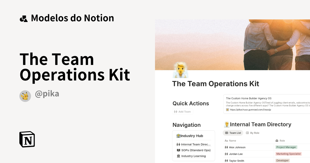 The Team Operations Kit Modelo por Pika | Marketplace do Notion
