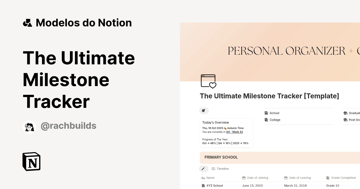 The Ultimate Milestone Tracker Modelo por Rachel 🦋 | Marketplace do Notion