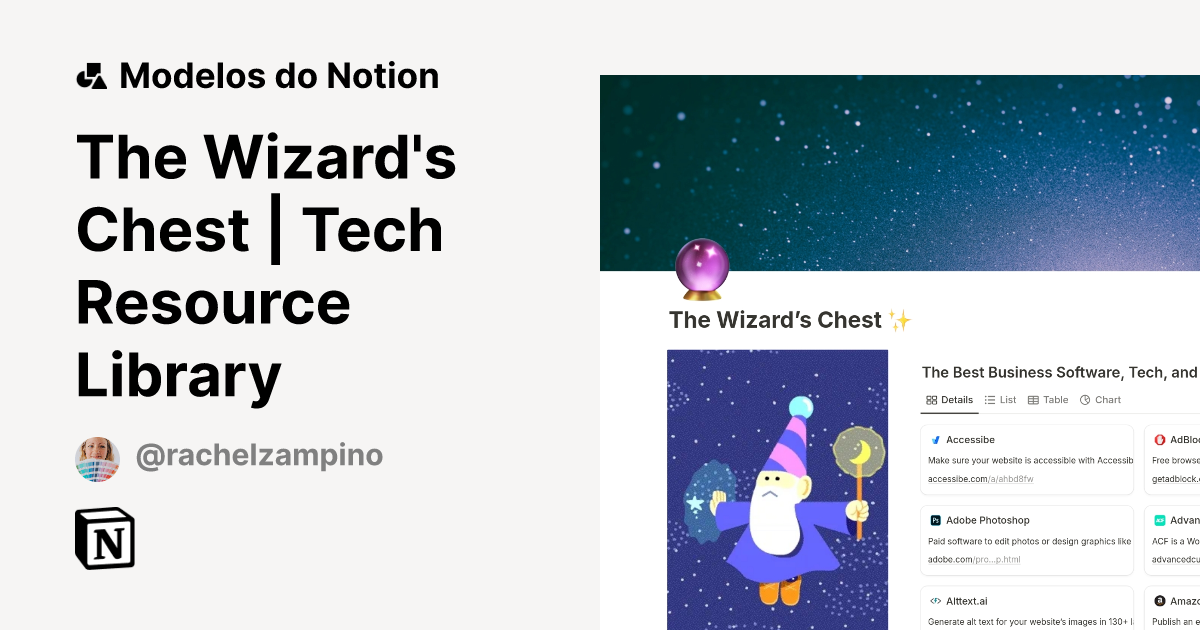 The Wizard's Chest | Tech Resource Library Modelo por Rachel Zampino ...