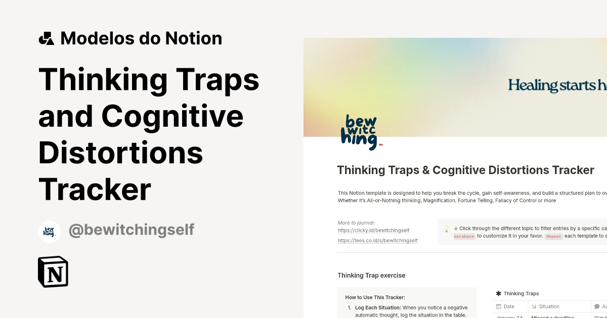 Modelo Thinking Traps and Cognitive Distortions Tracker | Marketplace ...