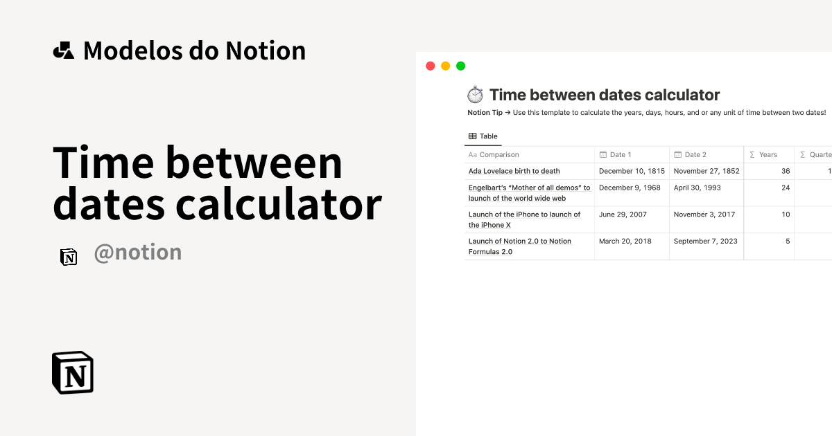 Modelo Time between dates calculator 2026 | Marketplace do Notion