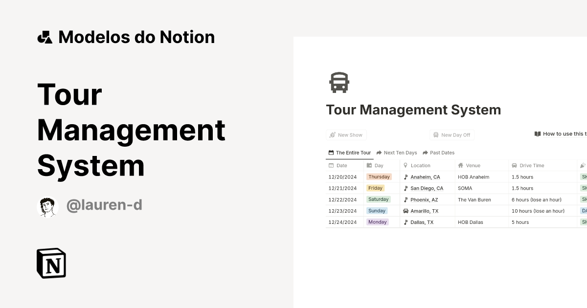 Modelo Tour Management System | Marketplace do Notion