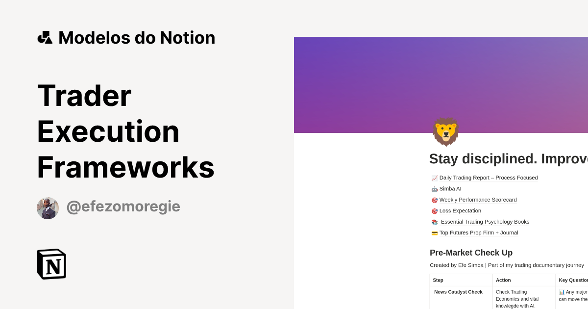 Trader Execution Frameworks Modelo por Efe | Marketplace do Notion