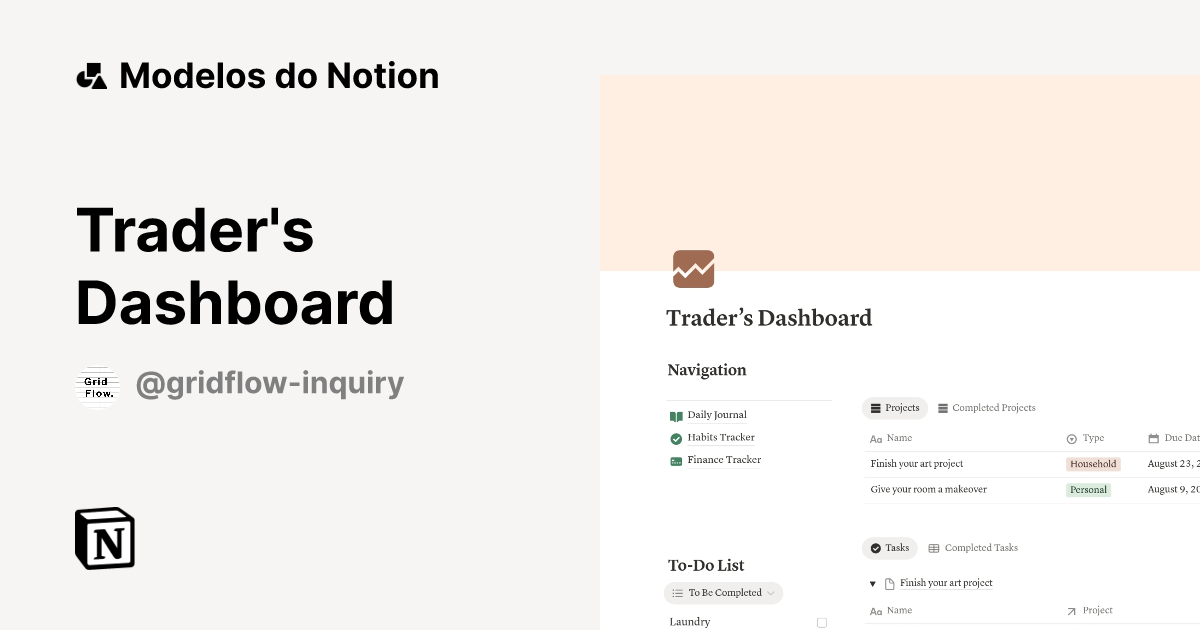 Modelo Trader's Dashboard | Marketplace do Notion