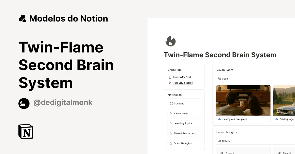 Modelo Twin-Flame Second Brain System | Marketplace do Notion