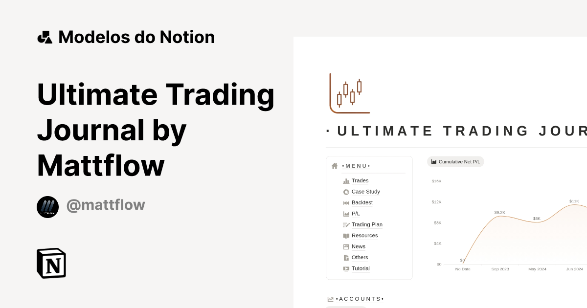 Modelo Ultimate Trading Journal by Mattflow | Marketplace do Notion