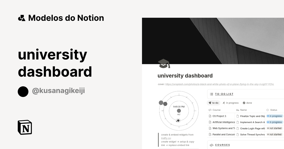 Modelo university dashboard | Marketplace do Notion