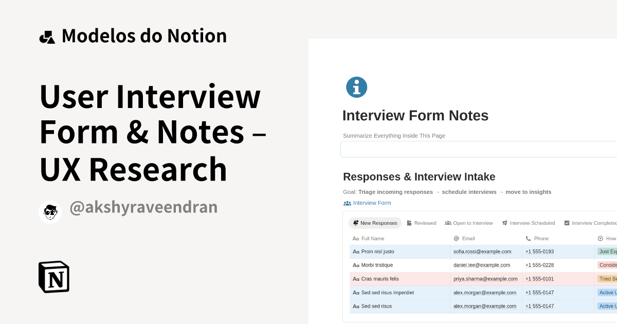 User Interview Form & Notes – UX Research Modelo por Akshay Raveendran ...