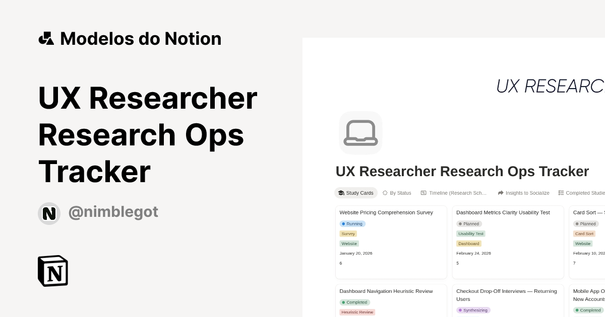 UX Researcher Research Ops Tracker Modelo por NimbleGot | Marketplace ...