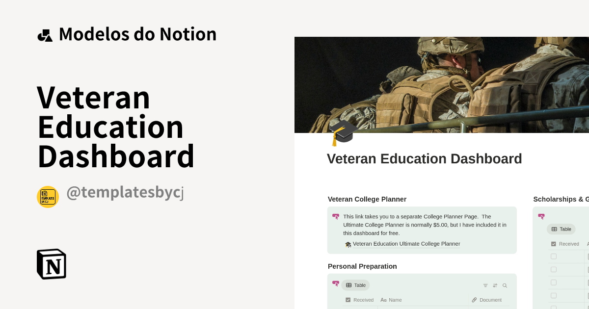 Modelo Veteran Education Dashboard | Marketplace do Notion