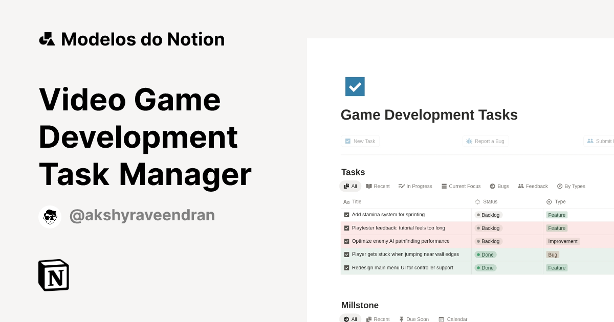Video Game Development Task Manager Modelo por Akshay Raveendran ...