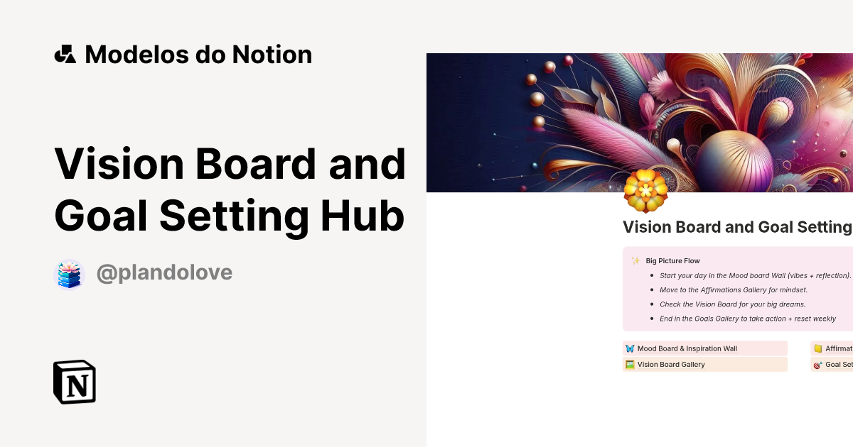 Modelo Vision Board and Goal Setting Hub | Marketplace do Notion