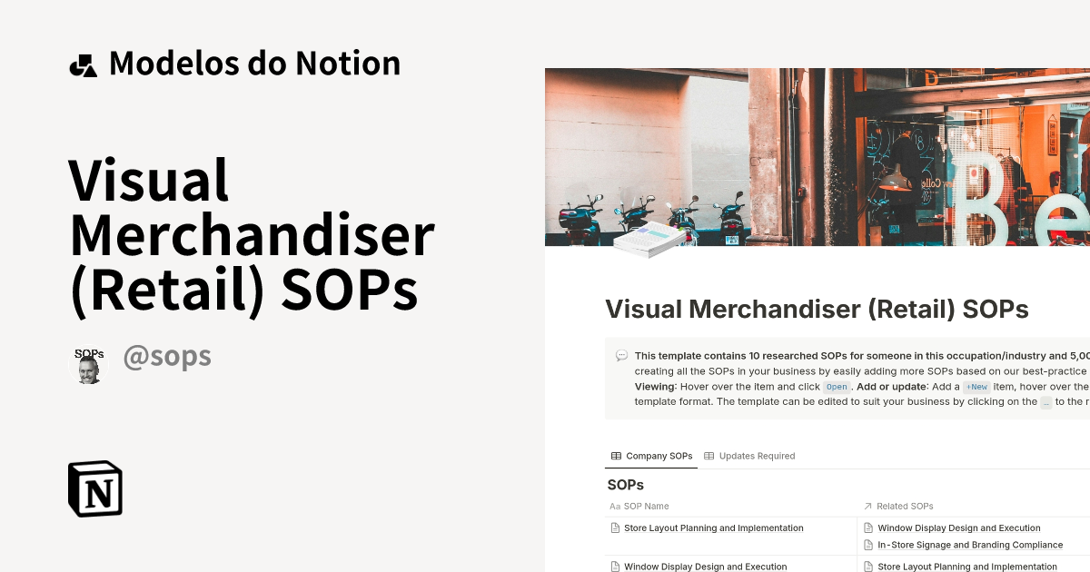 Visual Merchandiser (Retail) SOPs Modelo por SOPs | Marketplace do Notion