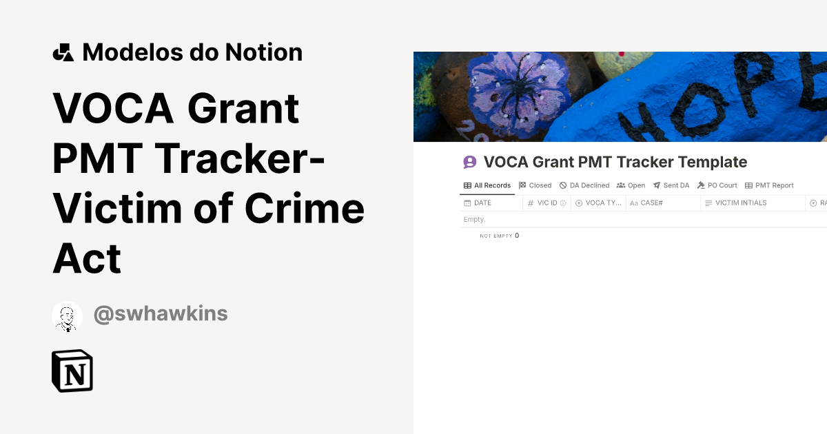 VOCA Grant PMT Tracker- Victim of Crime Act Modelo por Scott W. Hawkins ...