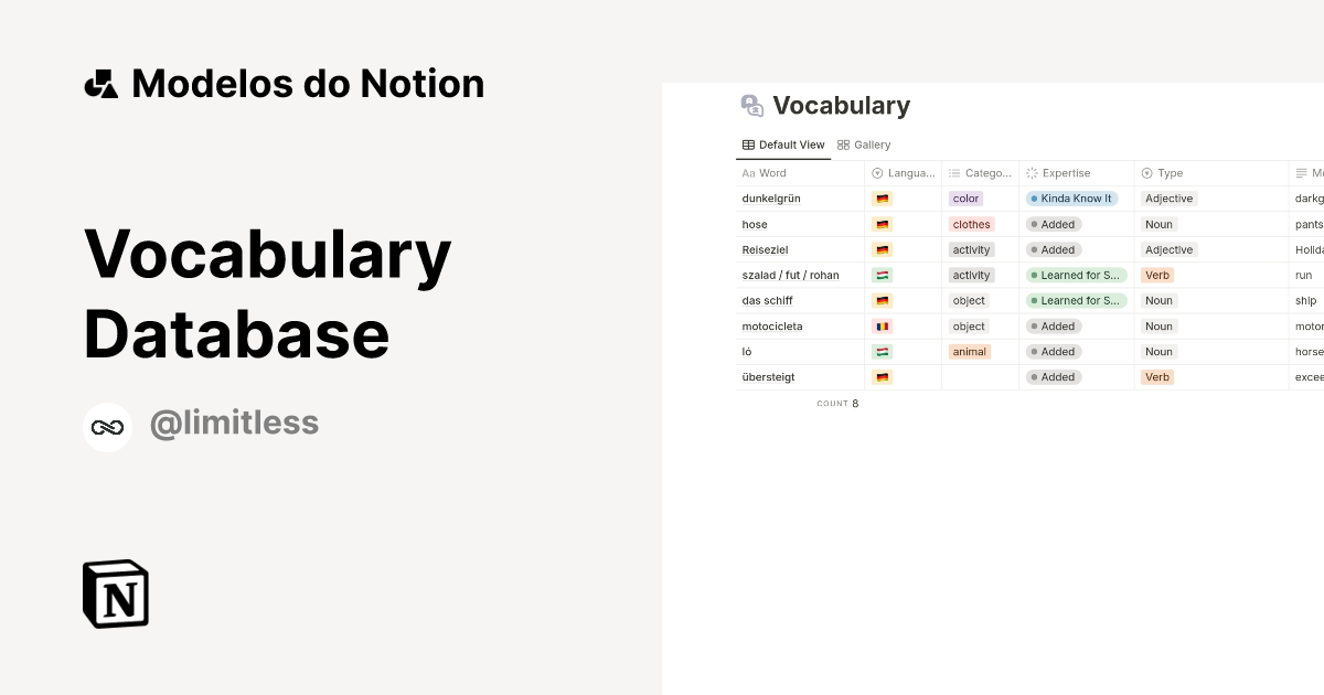 Modelo Vocabulary Database | Marketplace do Notion