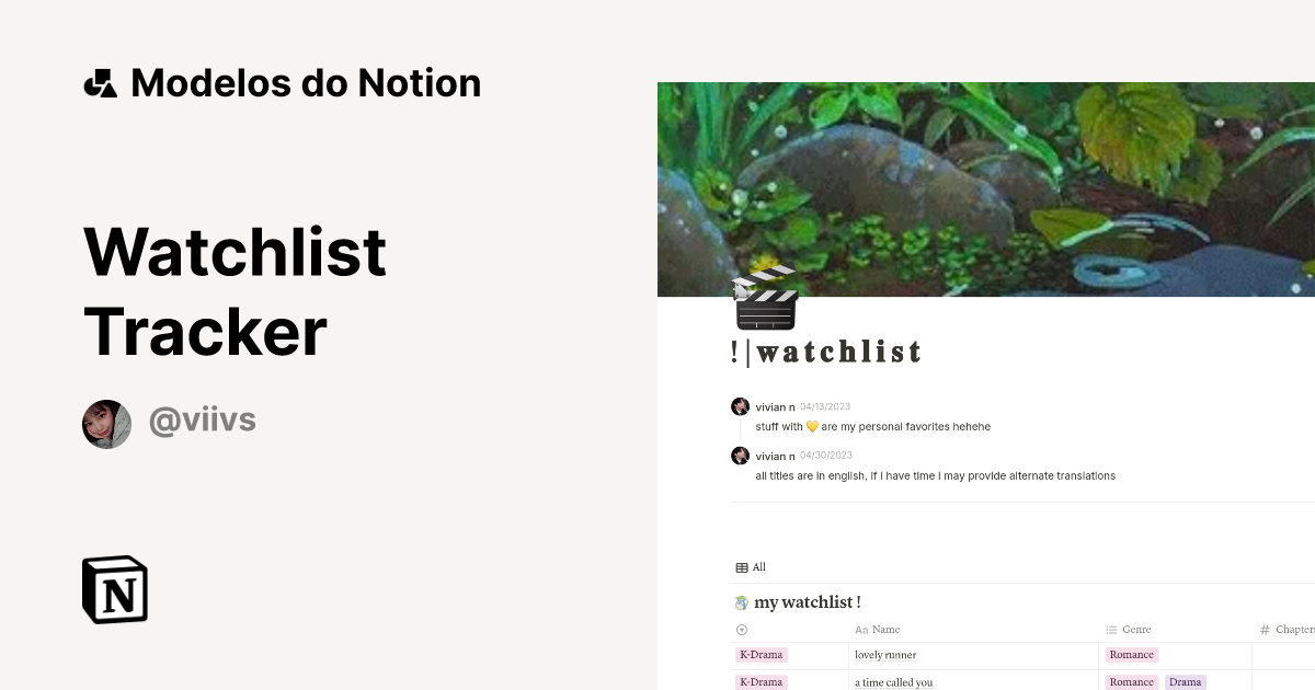 Modelo Watchlist Tracker | Marketplace do Notion