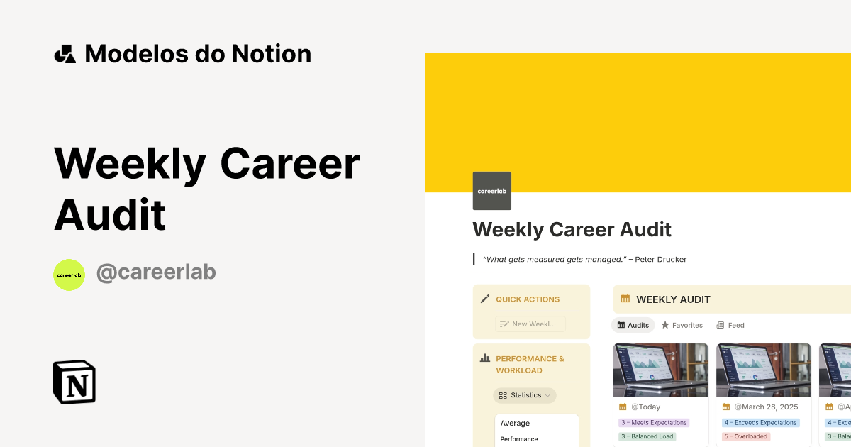 Weekly Career Audit Modelo por careerlab | Marketplace do Notion